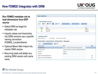 Strengthen your Foundations | PPT