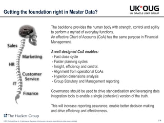 Strengthen your Foundations | PPT