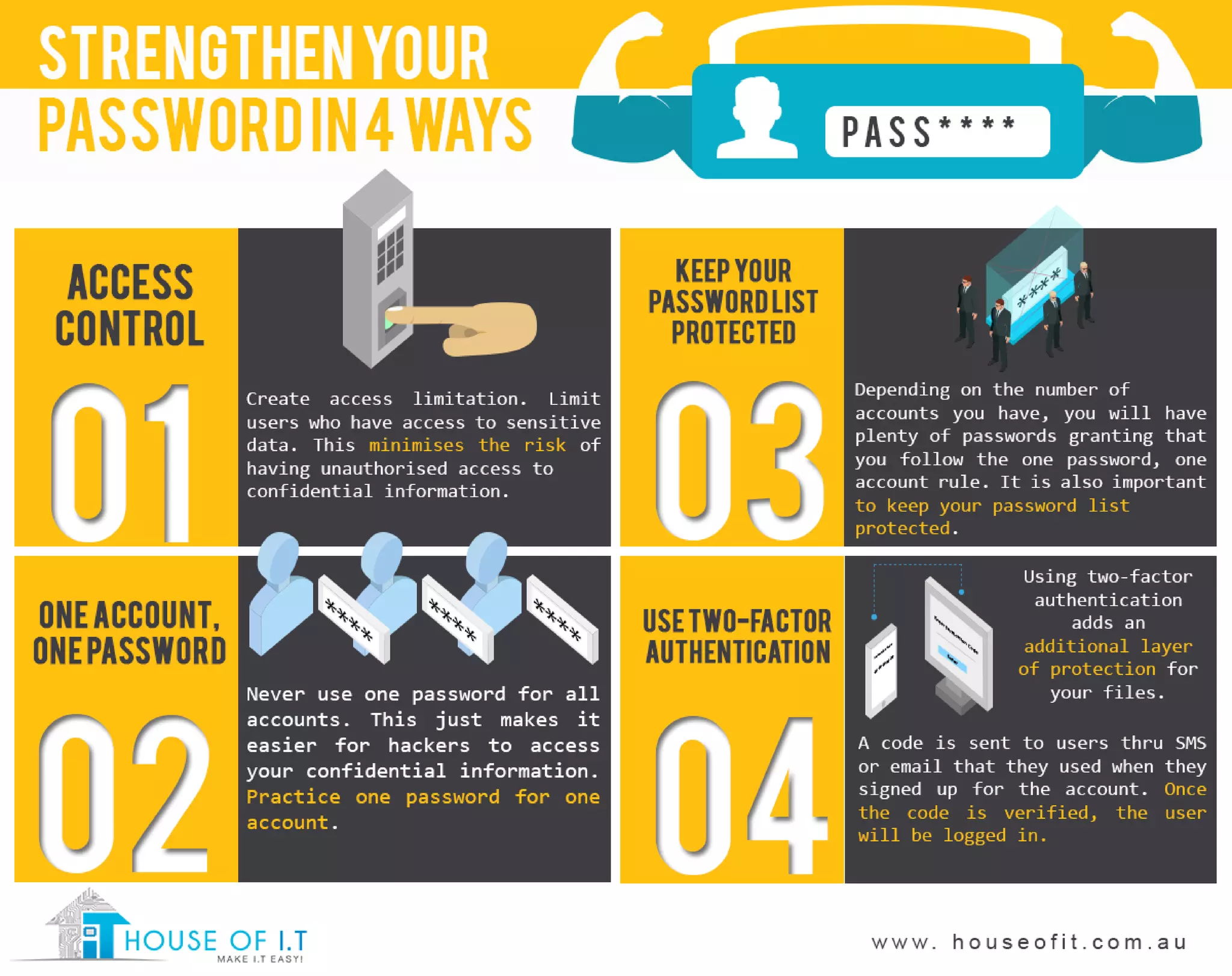 Strengthen Your Password in 4 Ways | PPT