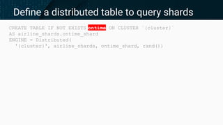 Webinar: Strength in Numbers: Introduction to ClickHouse Cluster Performance | PPT