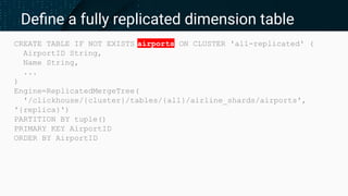 Webinar: Strength in Numbers: Introduction to ClickHouse Cluster Performance | PPT