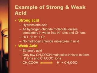 Strength Of Acid And Alkali | PDF