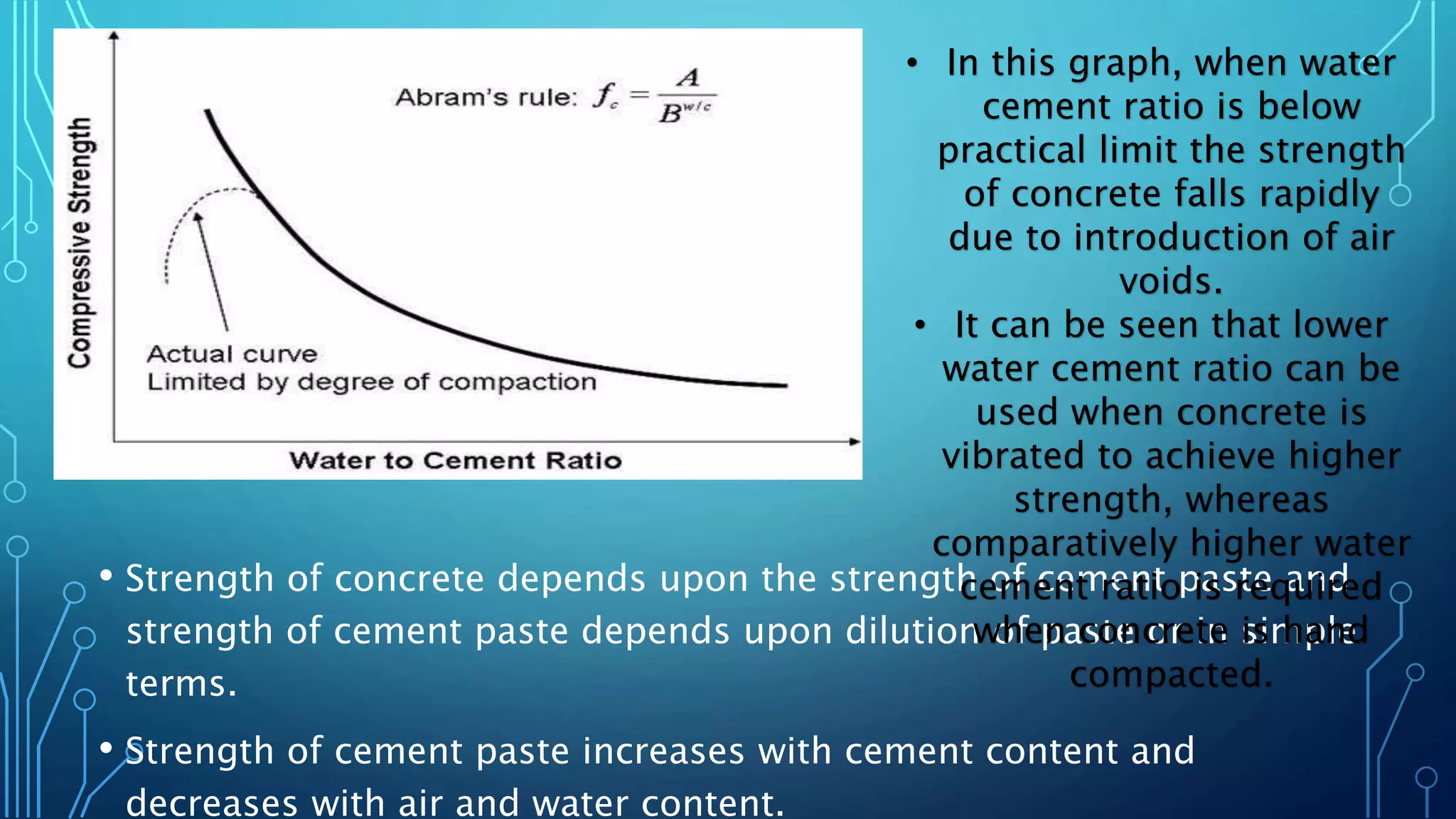 Strength of concrete (for civil engineering) | PPTX