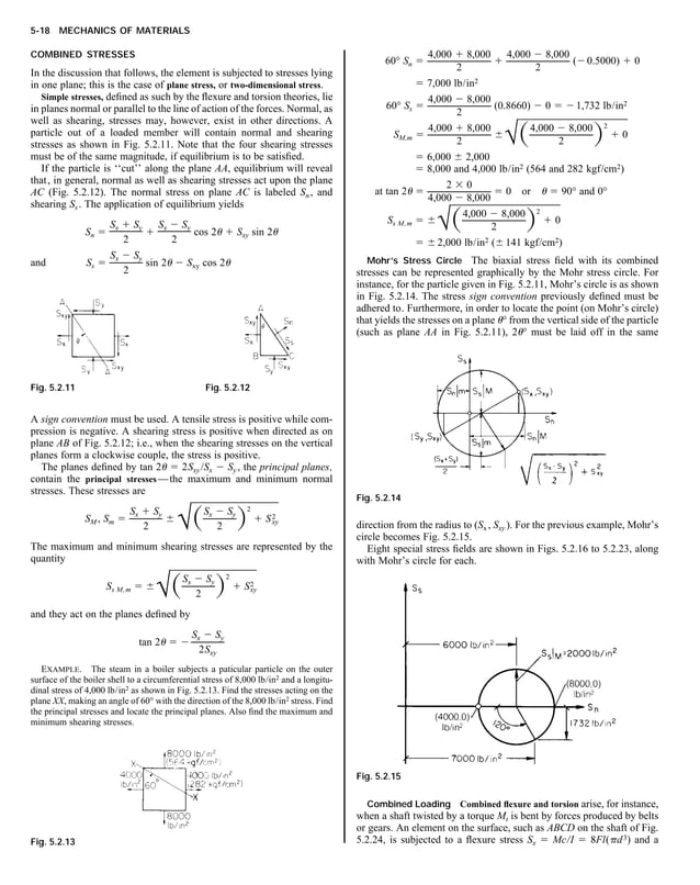 Strength of material | PDF