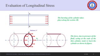 Thin Pressure vessels | PDF
