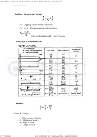 Strength of material CE8395 | PDF