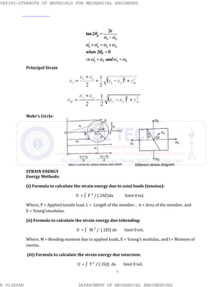 Strength of material CE8395 | PDF