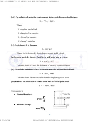 Strength of material CE8395 | PDF
