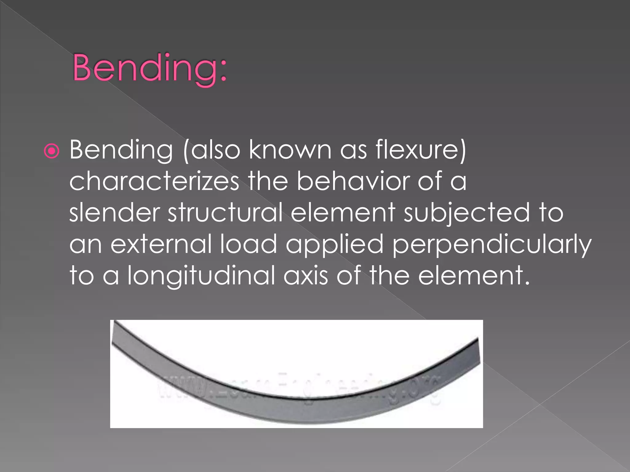 Some basics of Strength Of Materials.. | PPTX