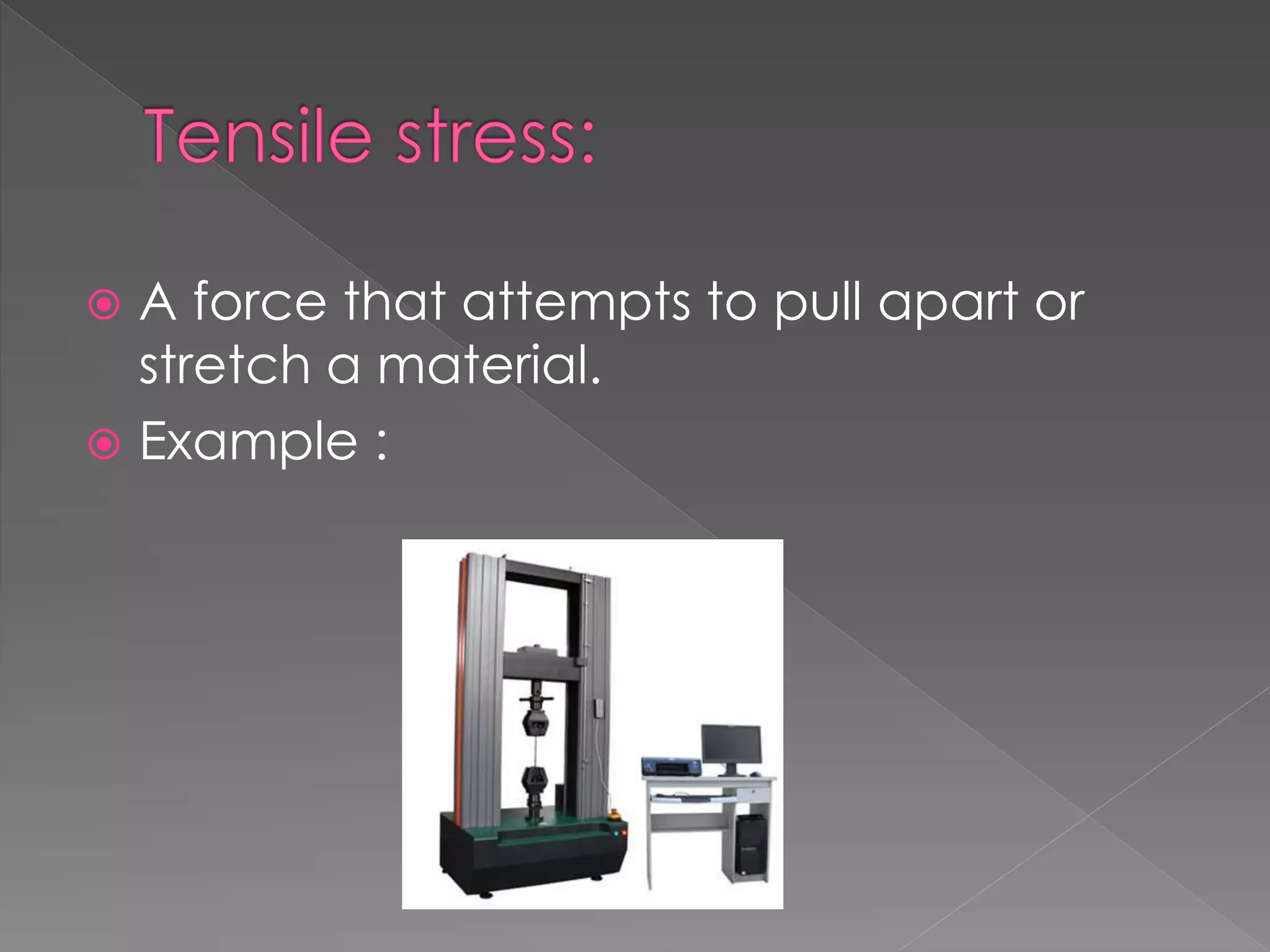 Some basics of Strength Of Materials.. | PPTX