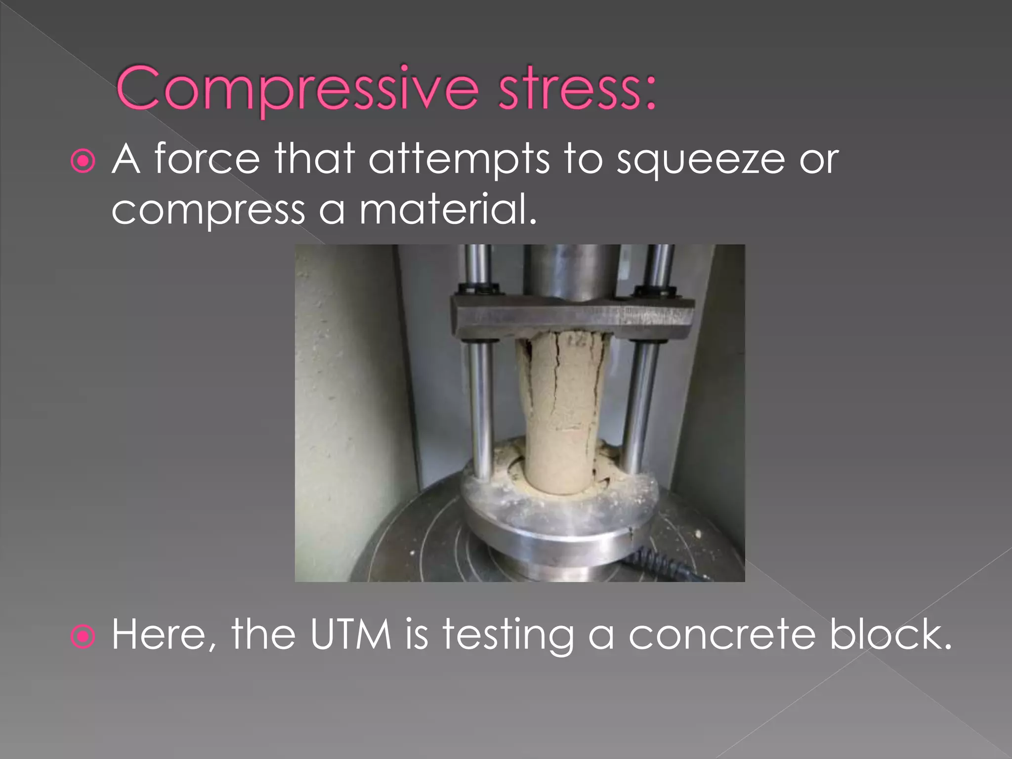 Some basics of Strength Of Materials.. | PPTX