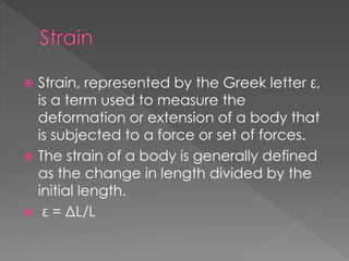 Some basics of Strength Of Materials.. | PPTX