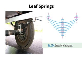 Strength of materials | PPT