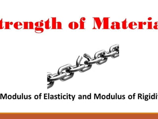 Strength of materials | PPT