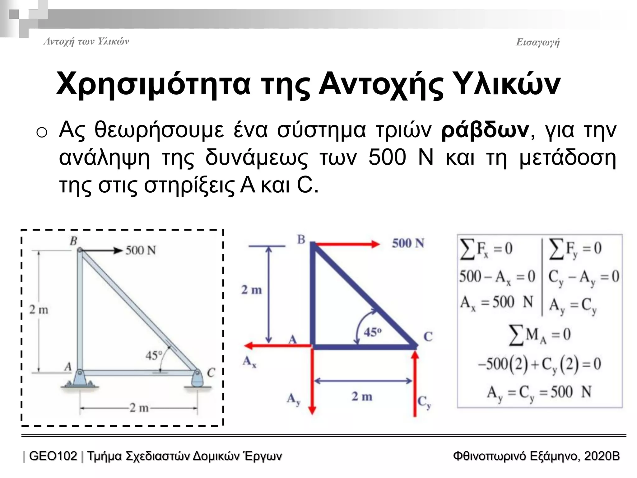 Αντοχή των υλικών (Strength of Materials) | PDF