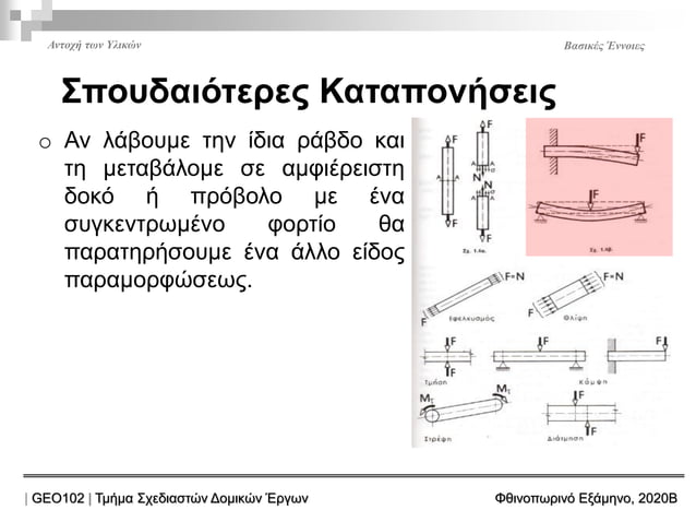 Αντοχή των υλικών (Strength of Materials) | PDF