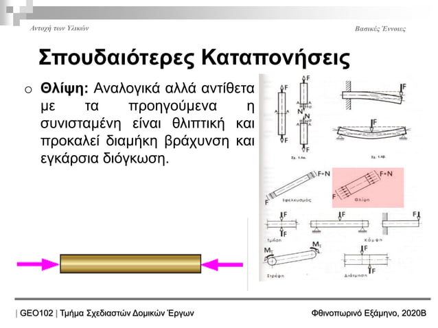 Αντοχή των υλικών (Strength of Materials) | PDF