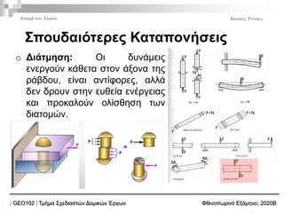 Αντοχή των υλικών (Strength of Materials) | PDF