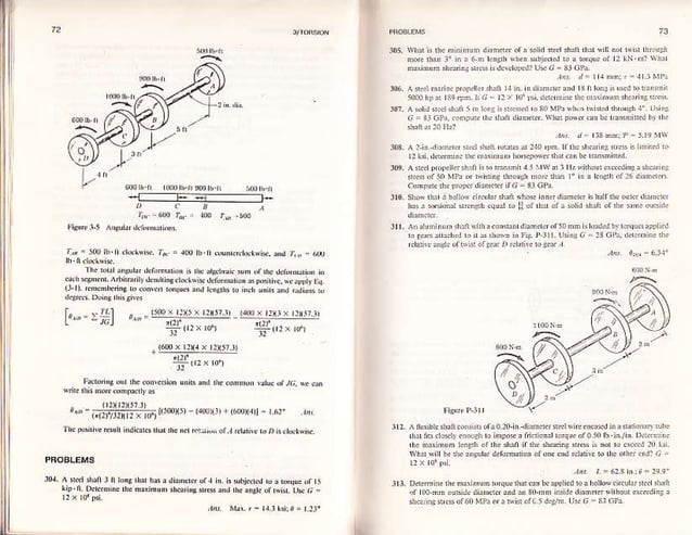 Strength of materials by singer and pytel (4th edt) | PDF