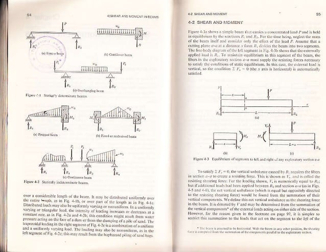 Strength of materials by singer and pytel (4th edt) | PDF