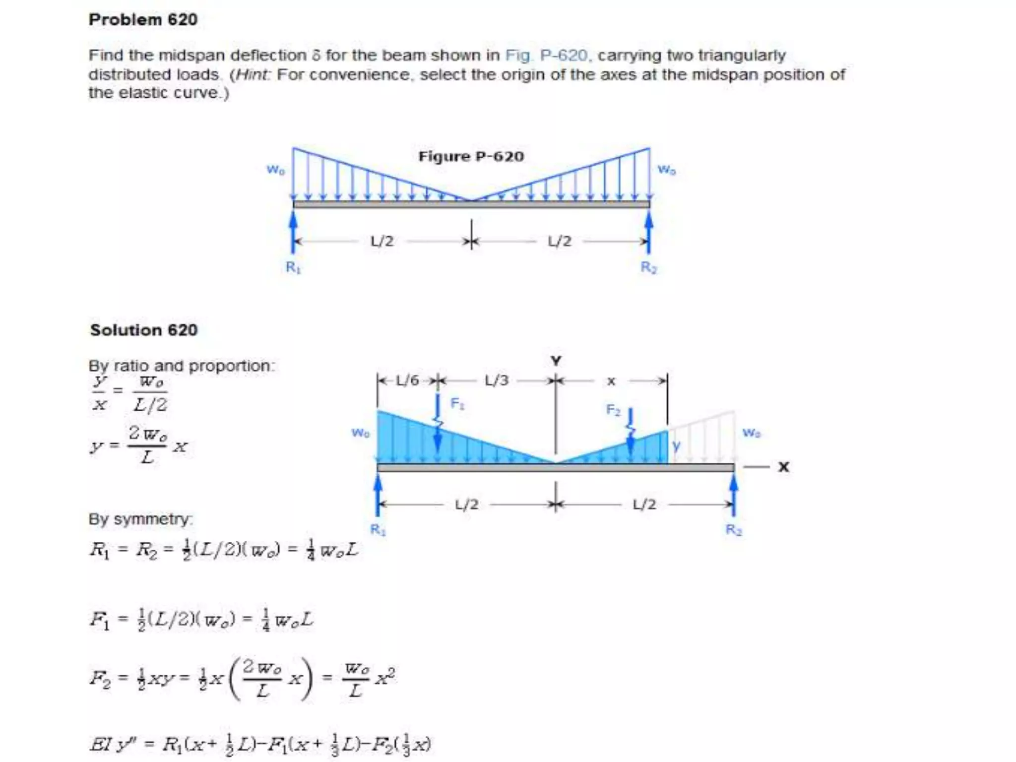 Chap#6 Beam Deflections solutions | PPTX