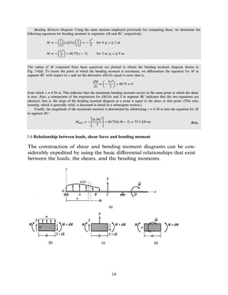 STRENGTH OF MATERIALS Chapter 3 lecture materialPDF.pdf