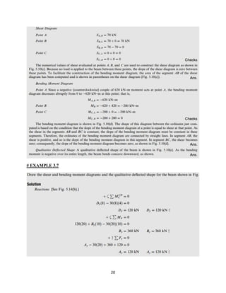 STRENGTH OF MATERIALS Chapter 3 lecture materialPDF.pdf