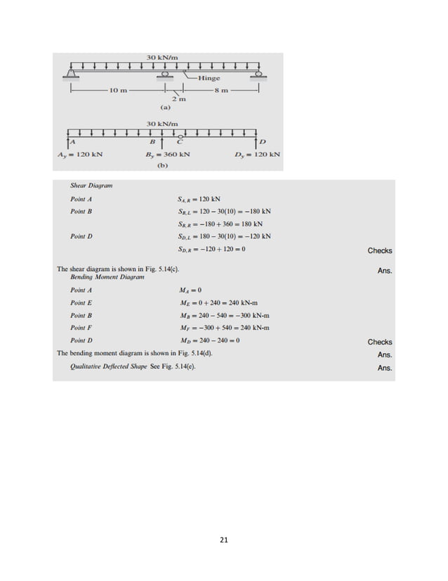 STRENGTH OF MATERIALS Chapter 3 lecture materialPDF.pdf