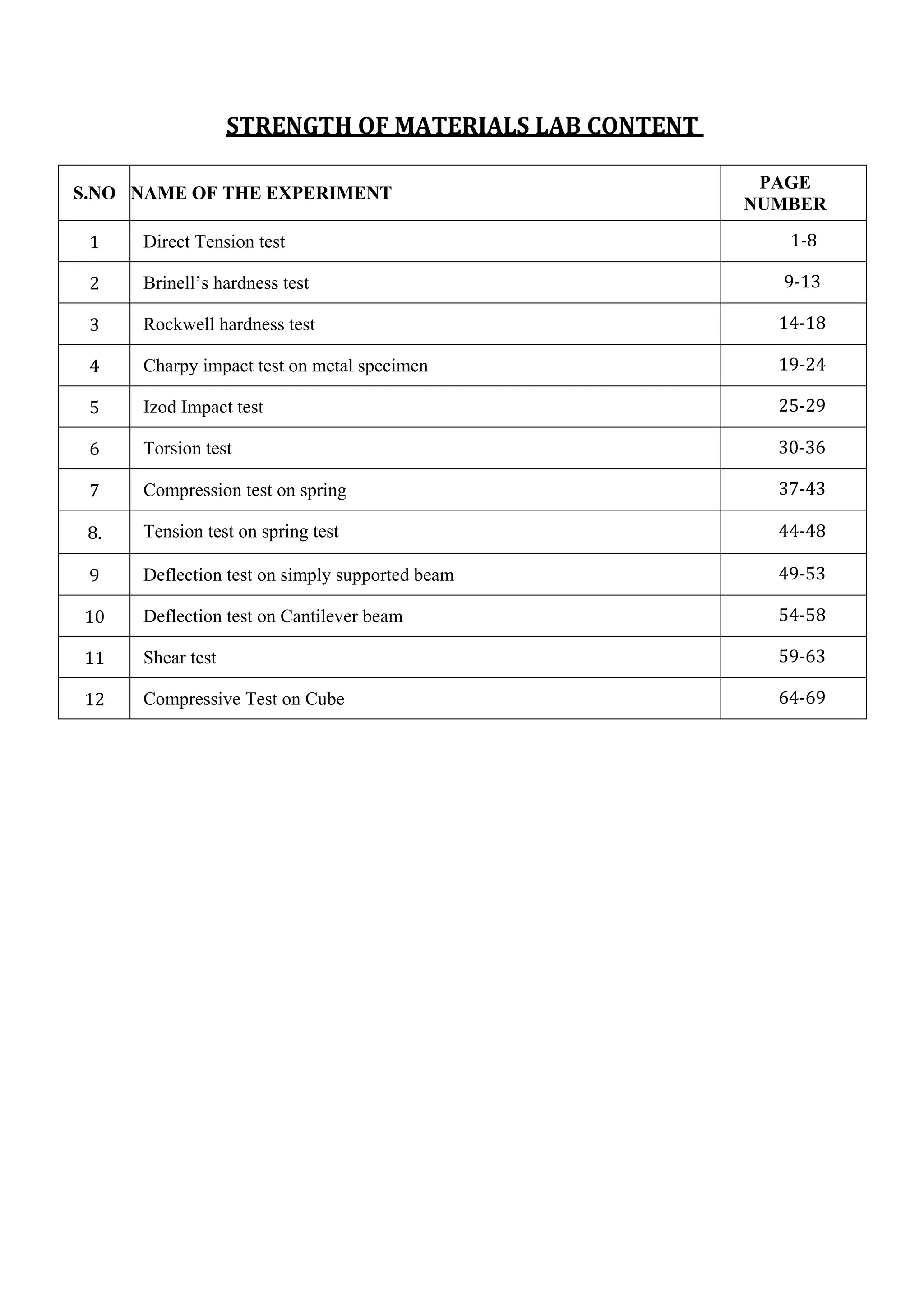 Strength of Materials Lab Manual Strength of Materials Lab ...