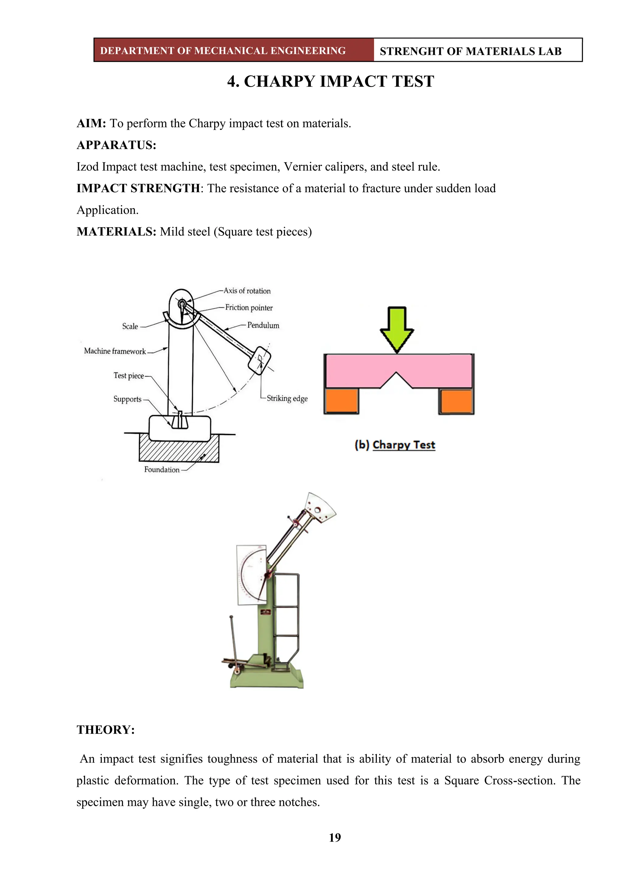 Strength of Materials Lab Manual Strength of Materials Lab ...