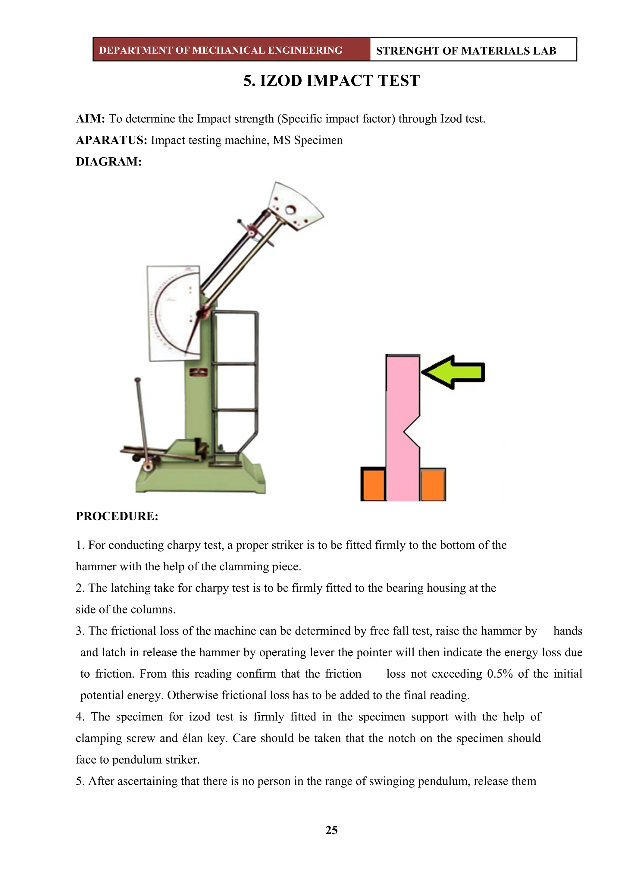 Strength of Materials Lab Manual Strength of Materials Lab ...