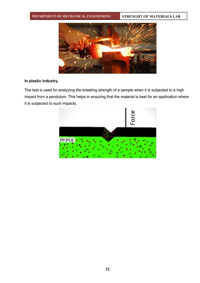 Strength of Materials Lab Manual Strength of Materials Lab ...