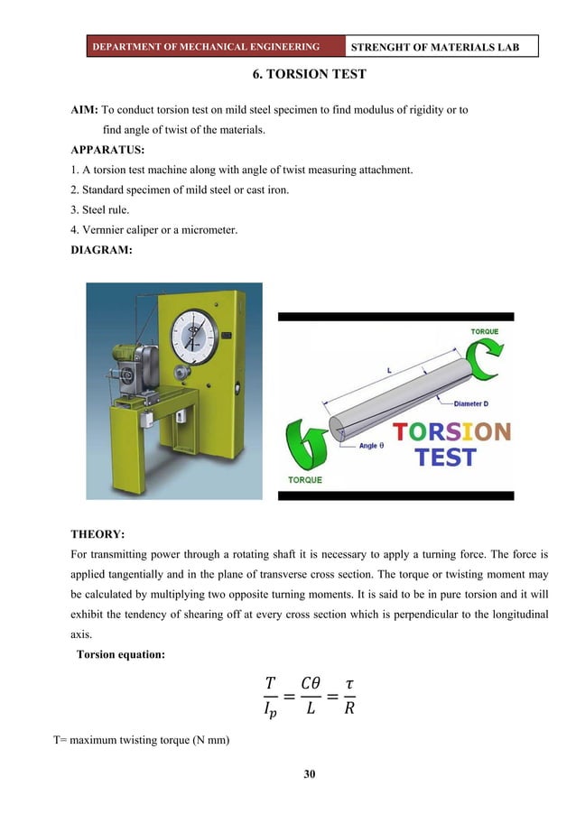 Strength of Materials Lab Manual Strength of Materials Lab ...