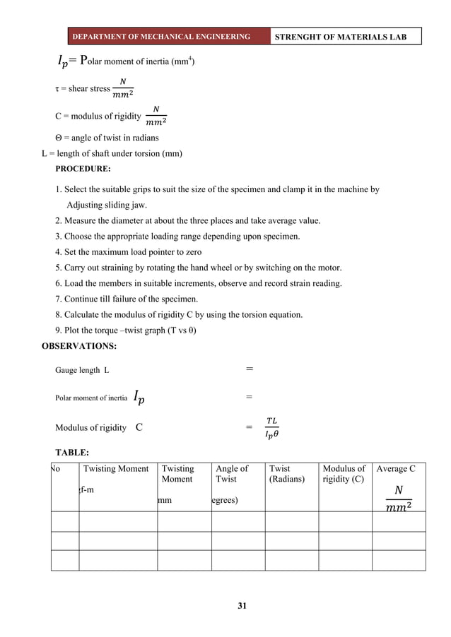 Strength of Materials Lab Manual Strength of Materials Lab ...