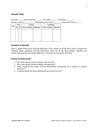 Strength of materials laboratory manual | PDF