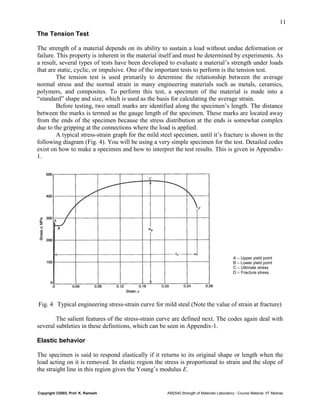 Strength of materials laboratory manual | PDF