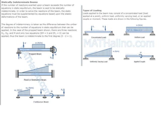 Strength of materials notes | PPTX