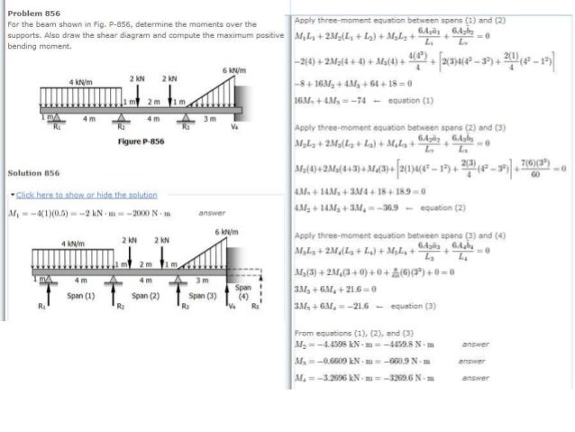Strength of materials notes