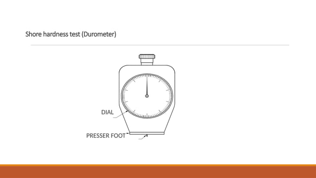 STRENGTH OF MATERIALS PPT1.pptx........... | PPT