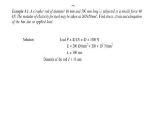 Strength of Materials notes _Unit_I.pptx