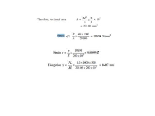Strength of Materials notes _Unit_I.pptx