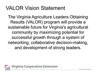 Strengths-Based Leadership for VALOR | PPTX