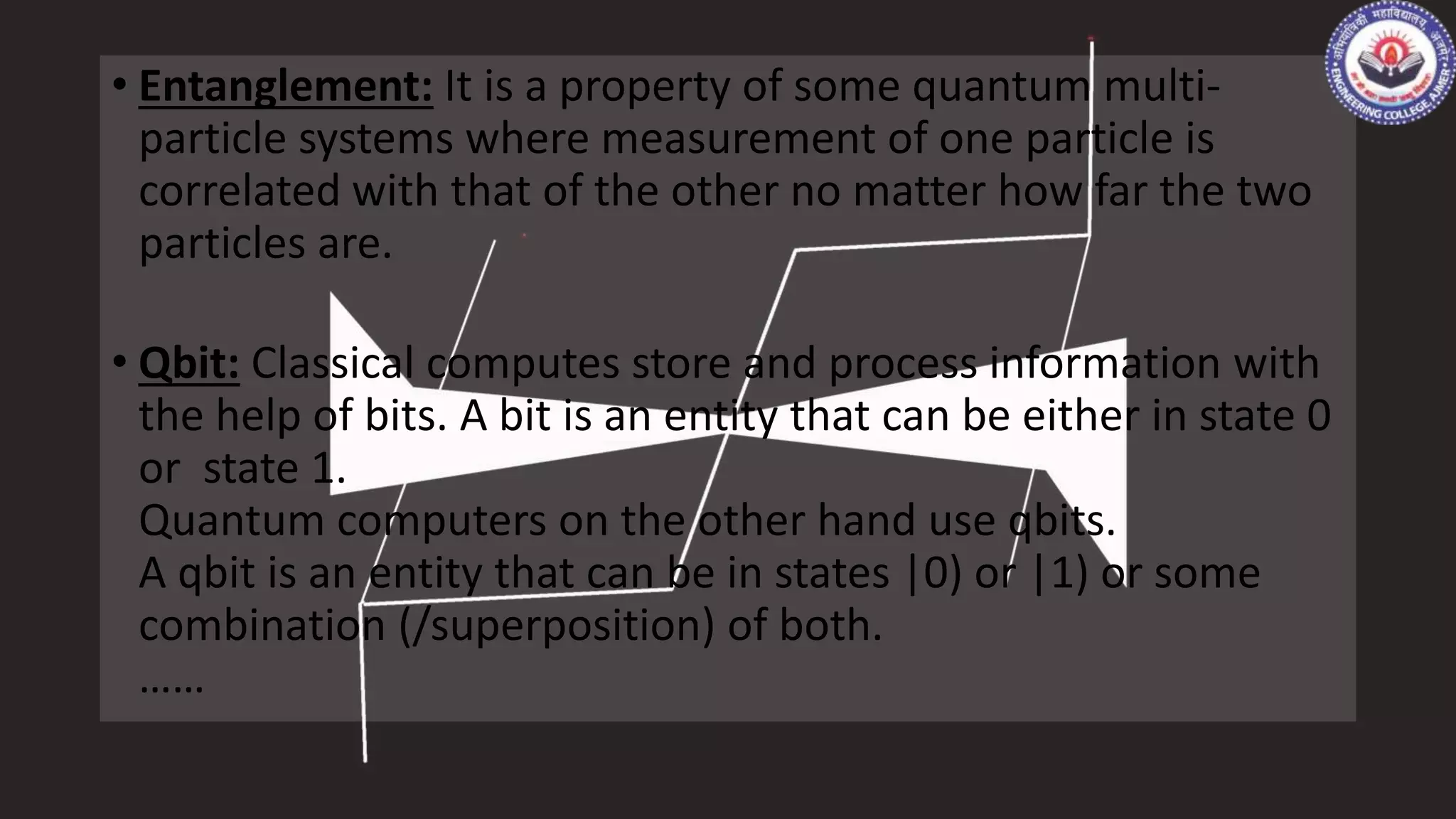 Strengths and limitations of quantum computing | PPTX
