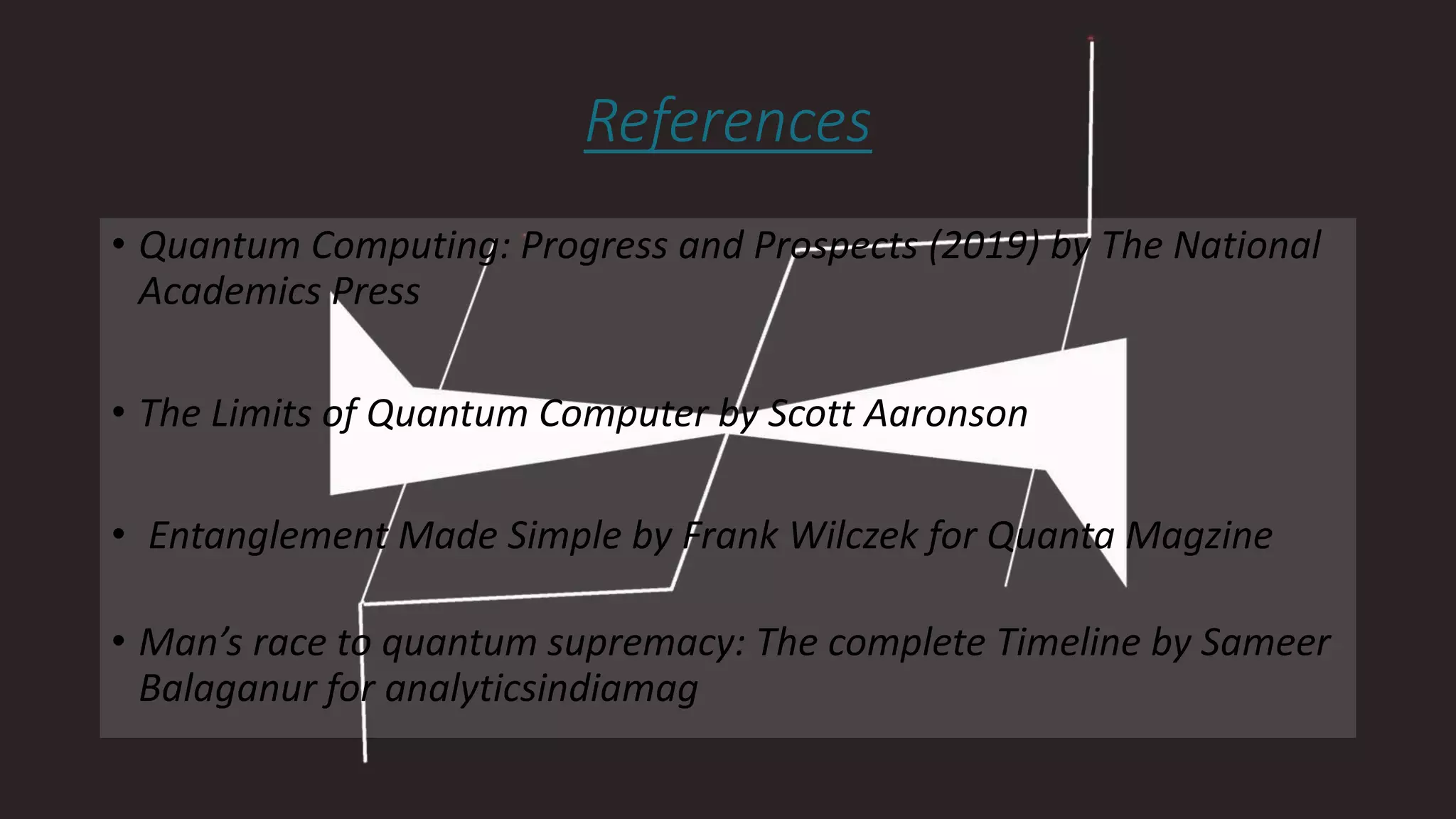 Strengths and limitations of quantum computing | PPTX