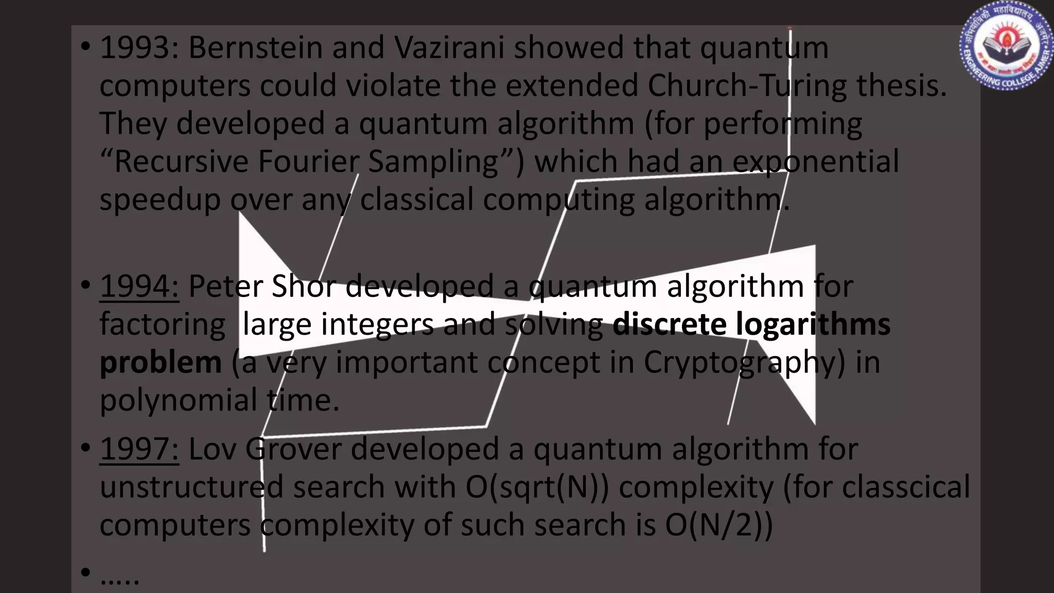 Strengths and limitations of quantum computing | PPTX
