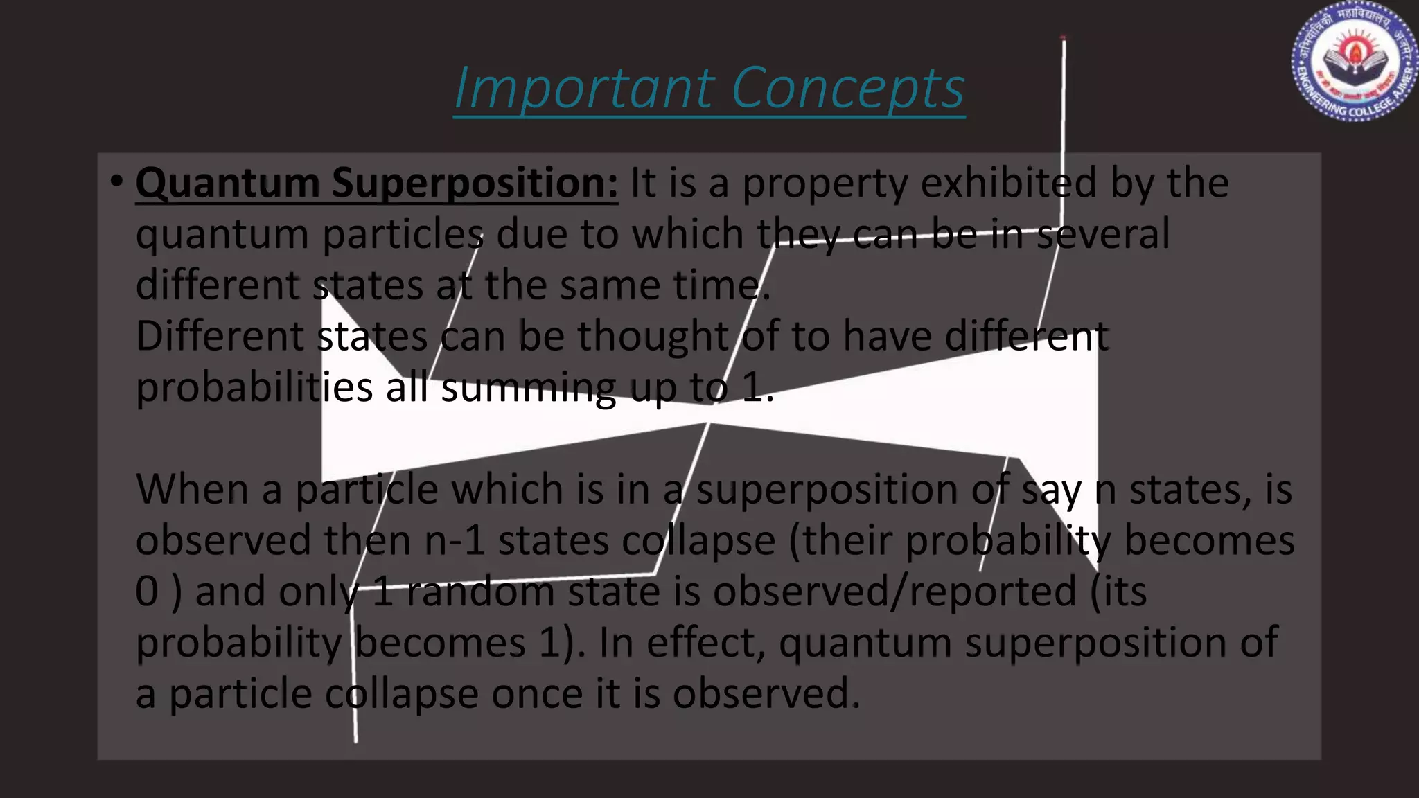 Strengths and limitations of quantum computing | PPTX