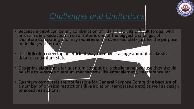 Strengths And Limitations Of Quantum Computing Pptx Physics Science