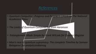 Strengths and limitations of quantum computing | PPTX