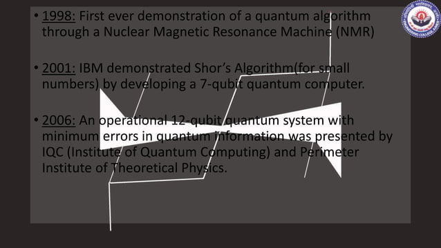 Strengths And Limitations Of Quantum Computing Pptx Physics Science