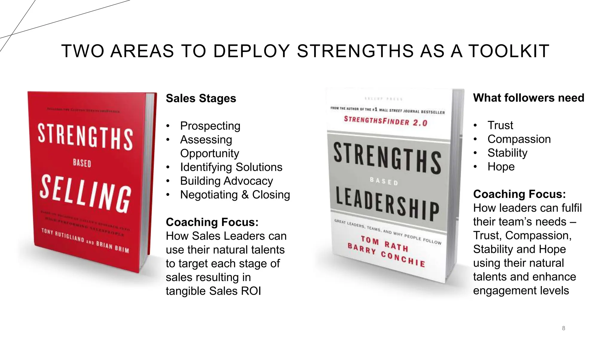 Strengths and MBTI Overview for beginners | PPTX